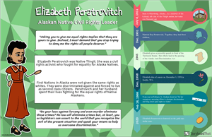 Storyboard That: Indigenous Biographies Activity