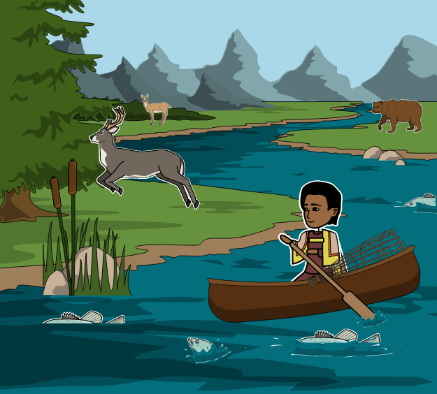 Premières Nations de la Côte Nord-ouest : un Storyboard That Exploration