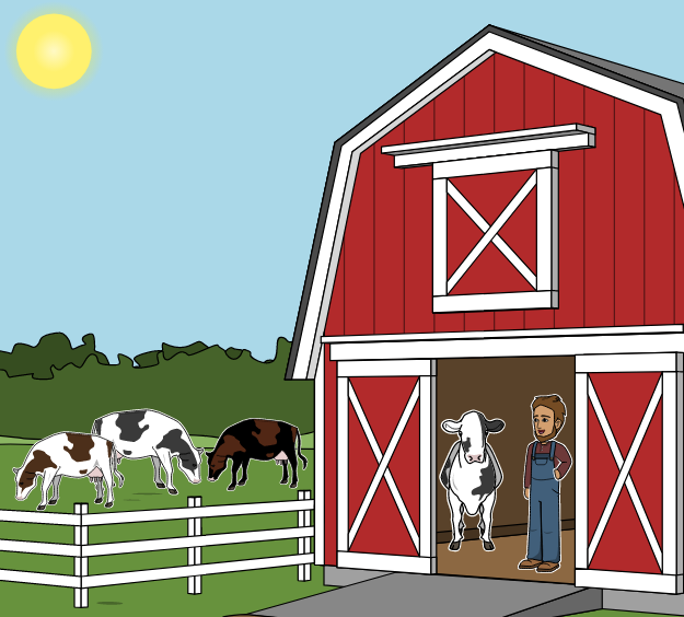 De Rijkdom van het Midwesten | Het Verkennen van Natuurlijke Hulpbronnen