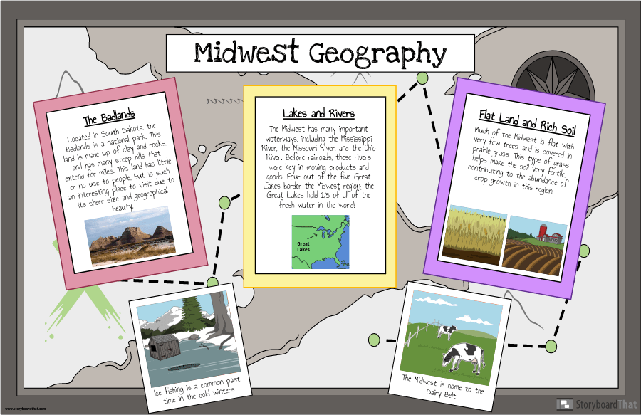Geografiplakater i Midtvesten: Storyboard That Lektionsplan
