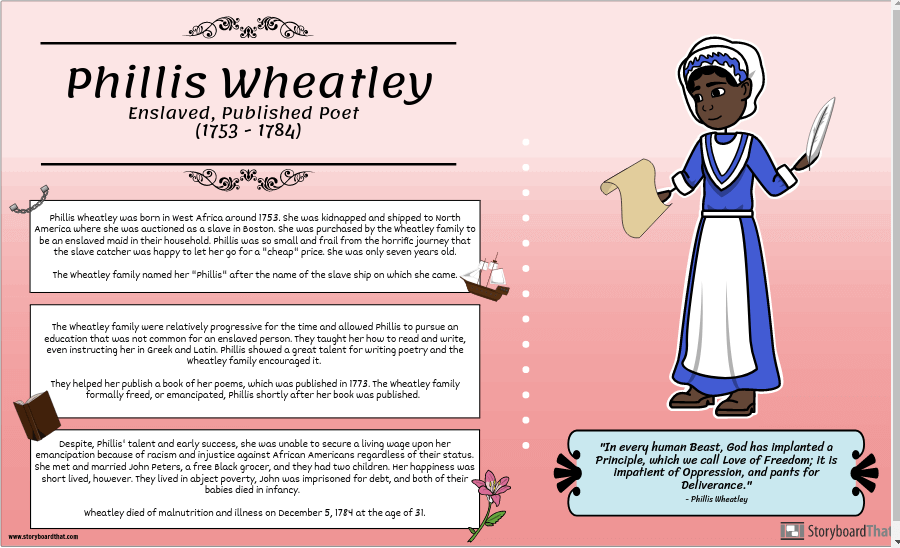 Slavernij in Amerika: Biografieposters met Storyboard That