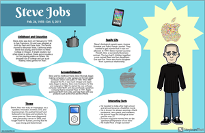 Storyboard That: Biography Poster Project Ideas for Students
