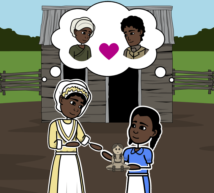 Temi "Chains": attività con storyboard e piani di lezione