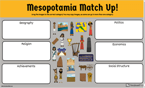 Mesopotamia Activity: Free Discovery Quest | Storyboard That