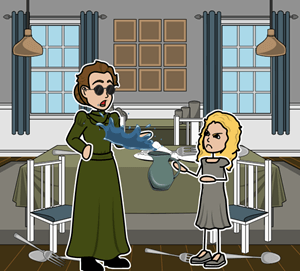 Annie Sullivan Challenges: "Miracle Worker" - Storyboard