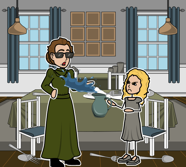 Annie Sullivan-utfordringer: "Mirakelarbeider" - Storyboard