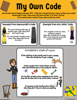 Mesopotamia: Hammurabi's Code Activity for Students in 2025