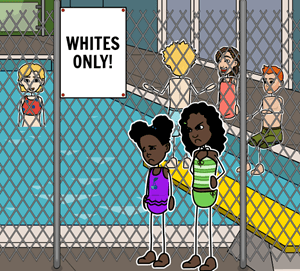 "Glory Be" Vocabulary: Storyboard That Activities (2025)