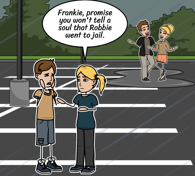 Analyzing Theme in Glory Be av Augusta Scattergood