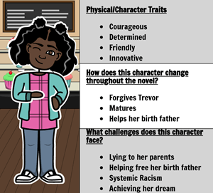 Zoe Washington Character Map: Storyboard That Activity
