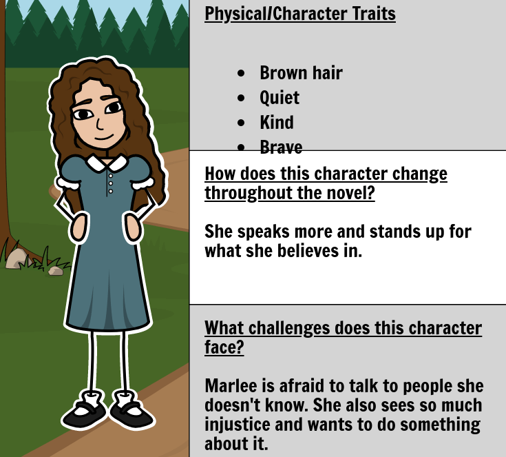 Karakterkaart van "The Lions of Little Rock" door Storyboard That