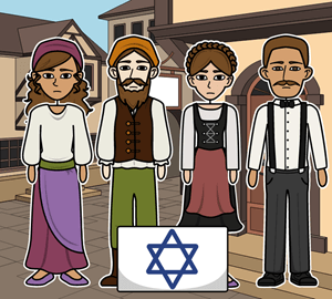 Holocaust 5 Ws: Plány lekcí se Storyboard That
