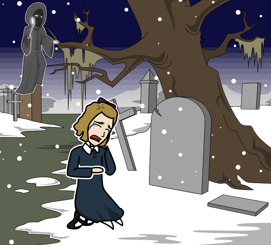 POV Analysis: Storyboard That's Literary Activities