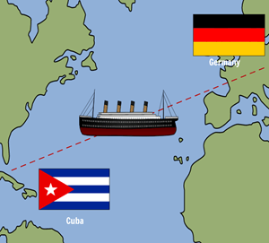 Refugee Plot Summary: Isabel's Story Storyboard