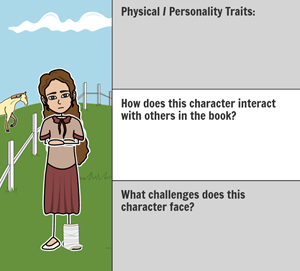 "War That Saved My Life: Character Maps - Storyboard That"