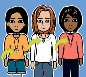 When You Trap a Tiger: Vocabulary with Storyboard That