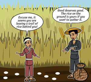 'A Single Shard': Theme Analysis with Storyboard That