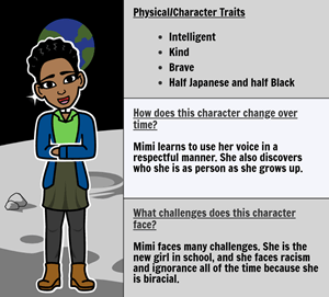 Full Cicada Moon Character Map: Storyboard That Activity