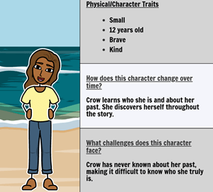 Character Map: Beyond the Bright Sea - Storyboard That