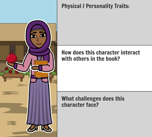 Amal Unbound Character Map: Storyboard That's Guide