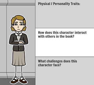 A Night Divided Character Maps: Storyboard That's Guide