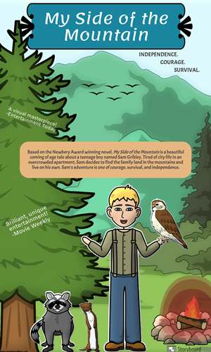 My Side of the Mountain Summary & Lesson Plan | Jean Craighead George
