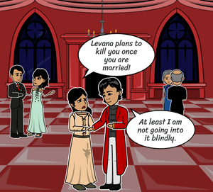 Cinder Themes: Storyboard Activities & Examples