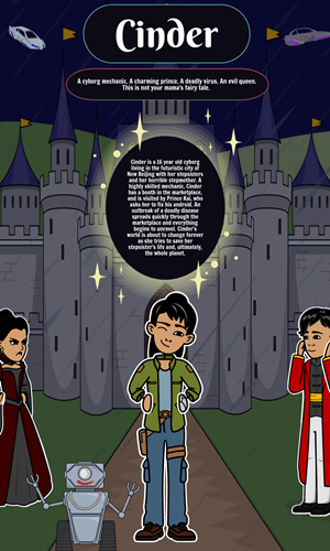 Cinder Movie Poster Activity: Storyboard That Lesson Plan