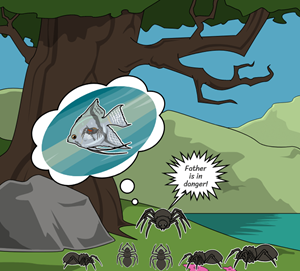 Anansi the Spider: Free Storyboard Activities & Summary