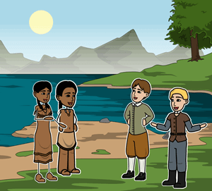 Indiana History Timeline: Storyboard That Lesson Plan