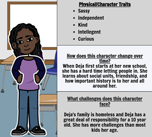 Towers Falling Character Analysis: Storyboard That Activity