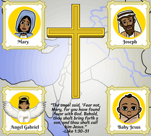 Christian Parables: Storyboard Activities for Students