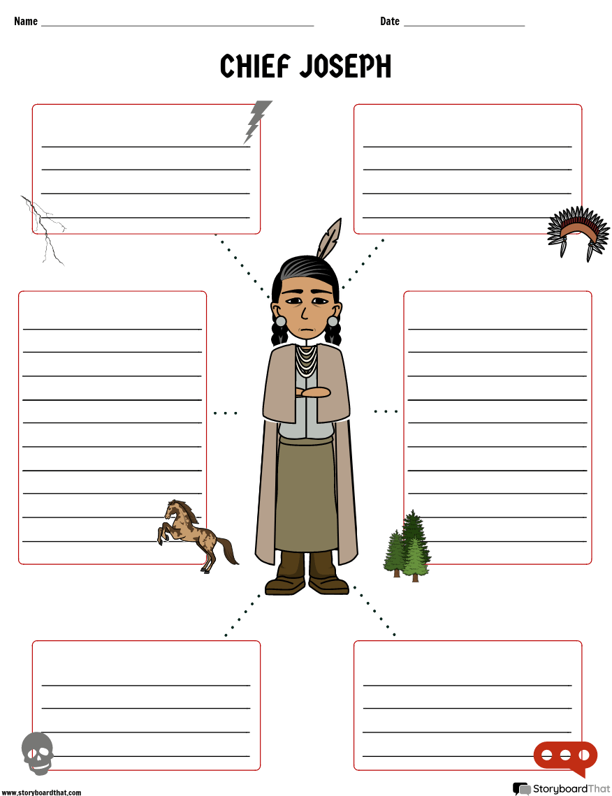 Biography Worksheet: Research with Storyboard That (2025)