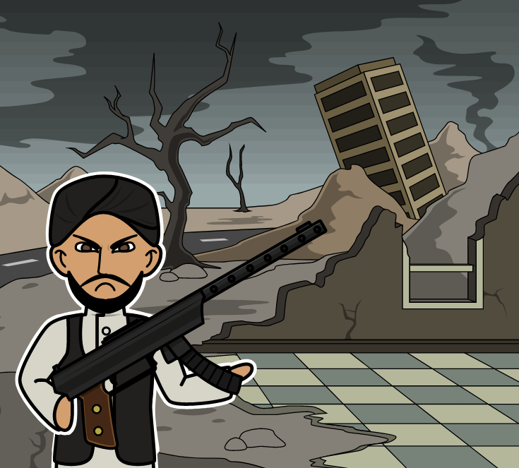 The Breadwinner Setting: Storyboard That Lesson Plan