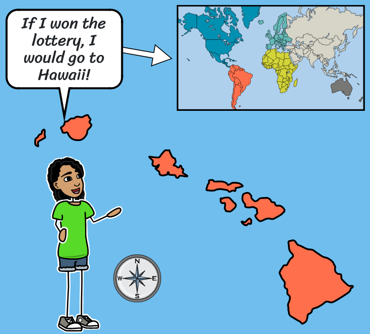 Storyboard That: Conditional Tense ESL Activities