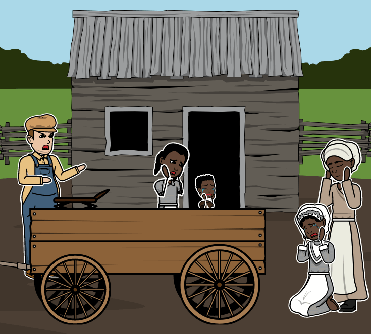 Storyboard "Underground to Canada" Summary Activity