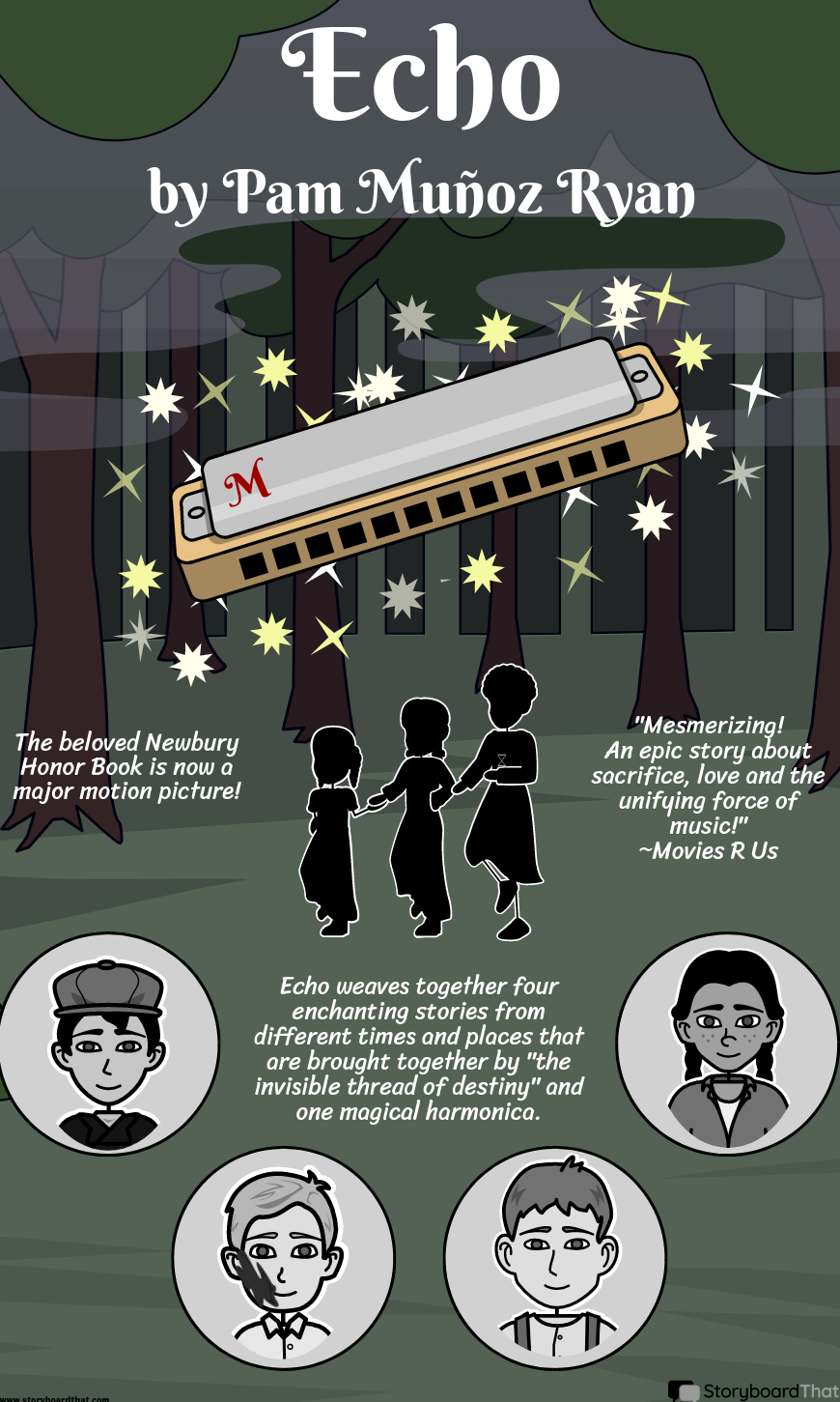 "Echo" Movie Poster Activity: Storyboard That Lesson Plan