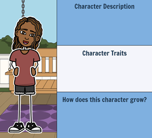 Rules by Cynthia Lord: Character Map Activity for Grades 4-6