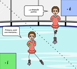 Spanish Preterite Practice: Regular Verbs with Storyboards