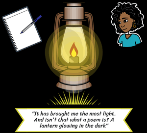 Analyzing Symbols And Motifs In The Poet X, 60% OFF