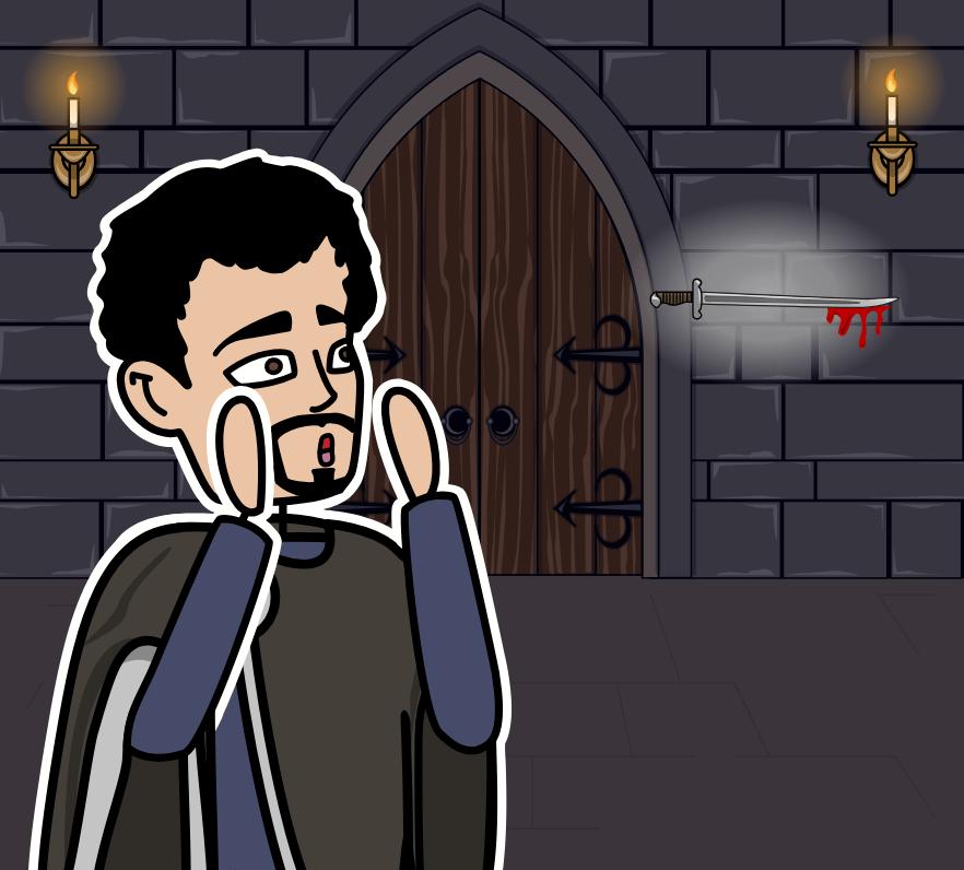 Resumen y Actividades de Macbeth | Personajes de Macbeth | Planes de ...