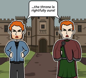 Macbeth Literary Conflict: Storyboard Activities (2025)