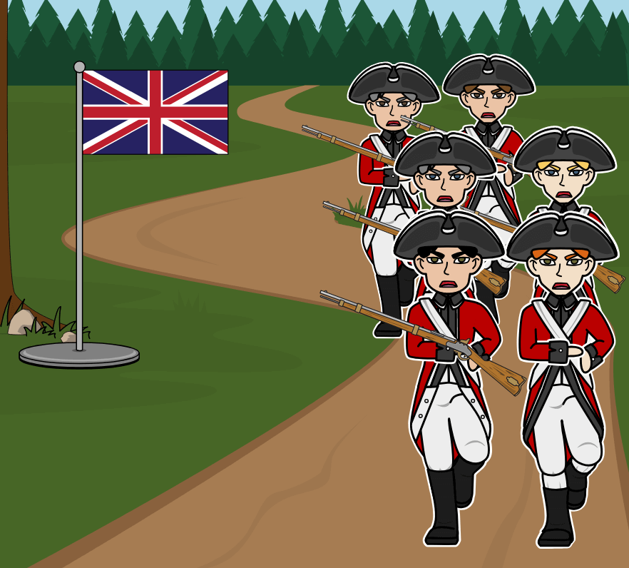 Hoja De Trabajo De Vocabulario De La Declaración De Independencia