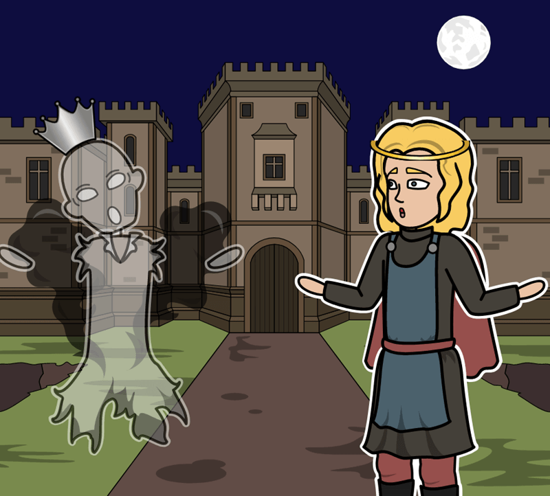 Tema Hamlet Storyboard por es-examples