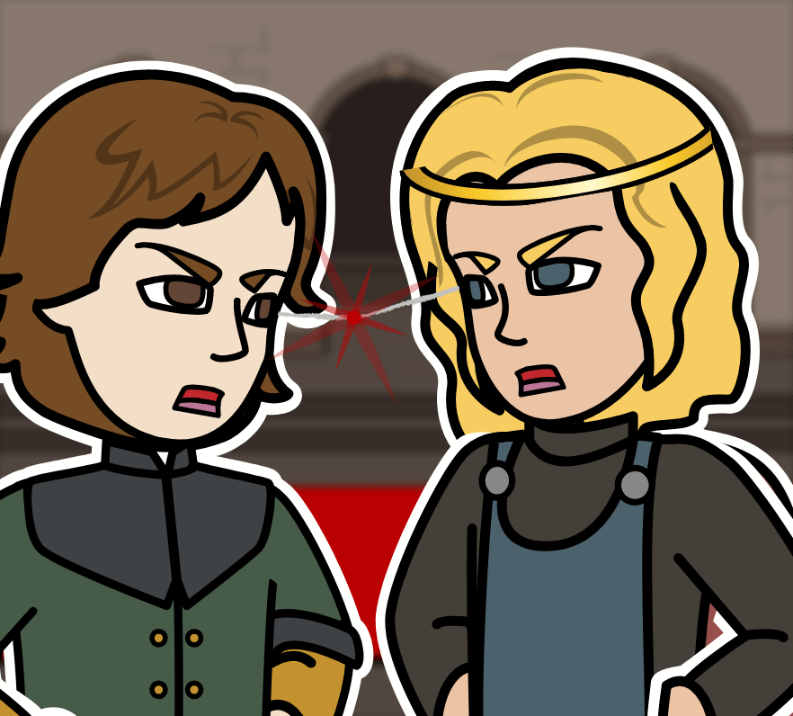 Análisis de Hamlet de Shakespeare | Hamlet Personajes y Actividades