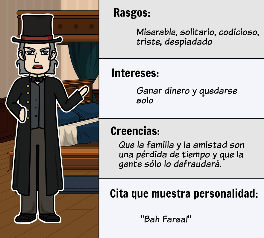 Storyboard That : Análisis de Personajes de Un Cuento de Navidad