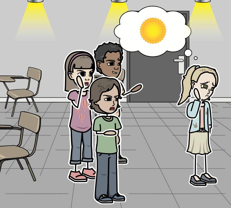 Todo el Verano en un Día: Diagrama de Trama Lección por Storyboard That