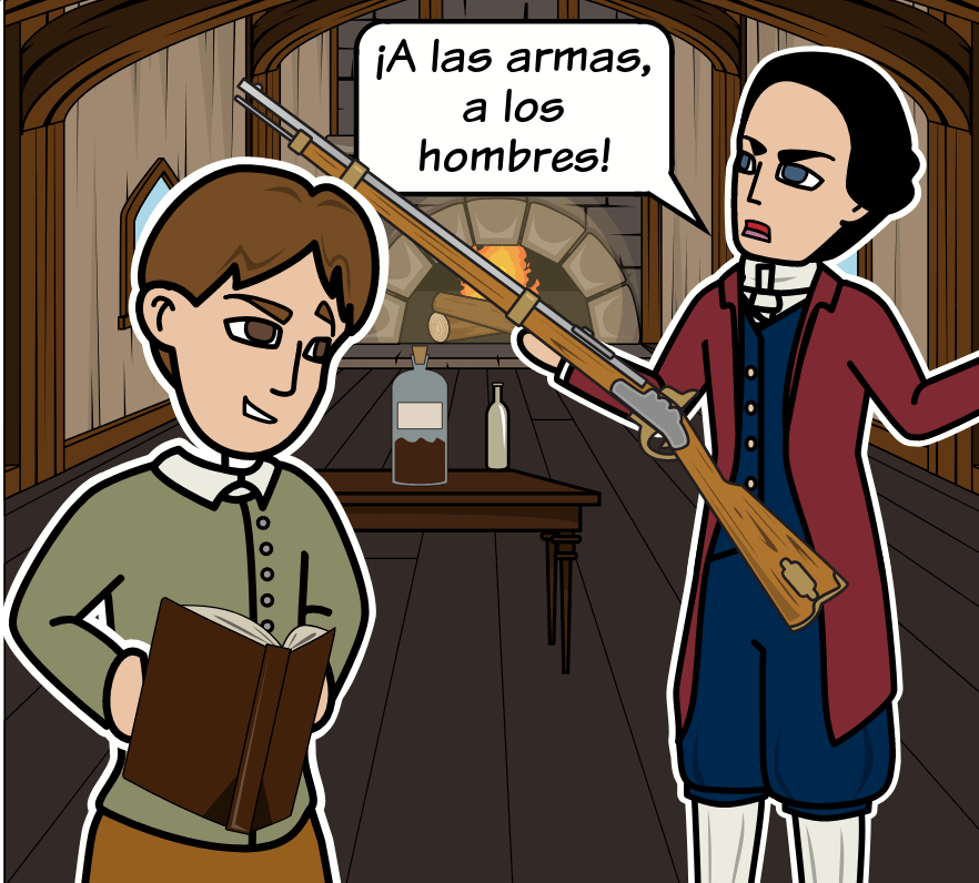 Análisis de las 5 W del Sentido Común: Plan de Lección por Storyboard That