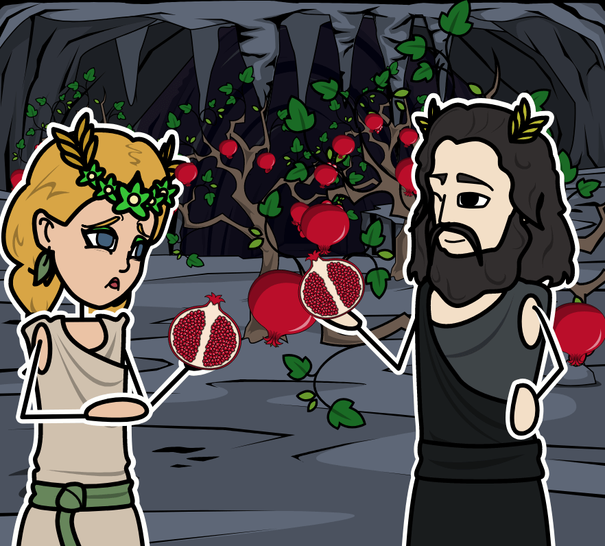 Diagrama de la Trama de Hades y Perséfone: Storyboard That Lección