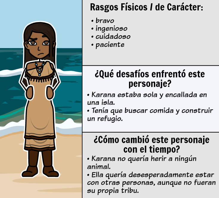 Fichas De Trabajo Sobre La Isla De Los Delfines Azules